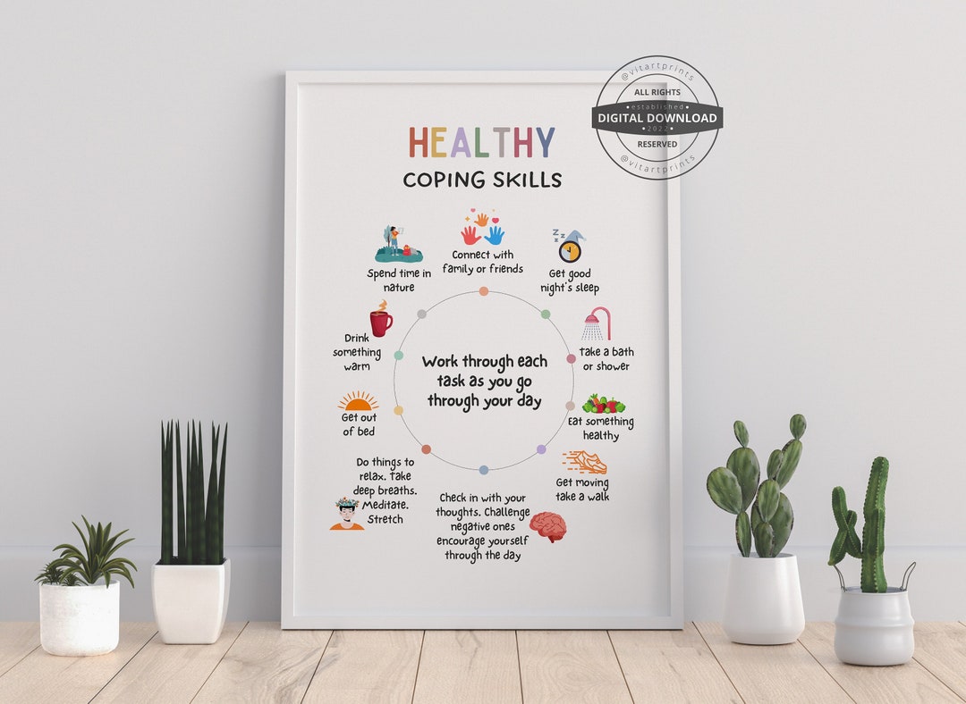 Coping Skills | Therapy Office Decor School Counselor CBT DBT Therapy ...
