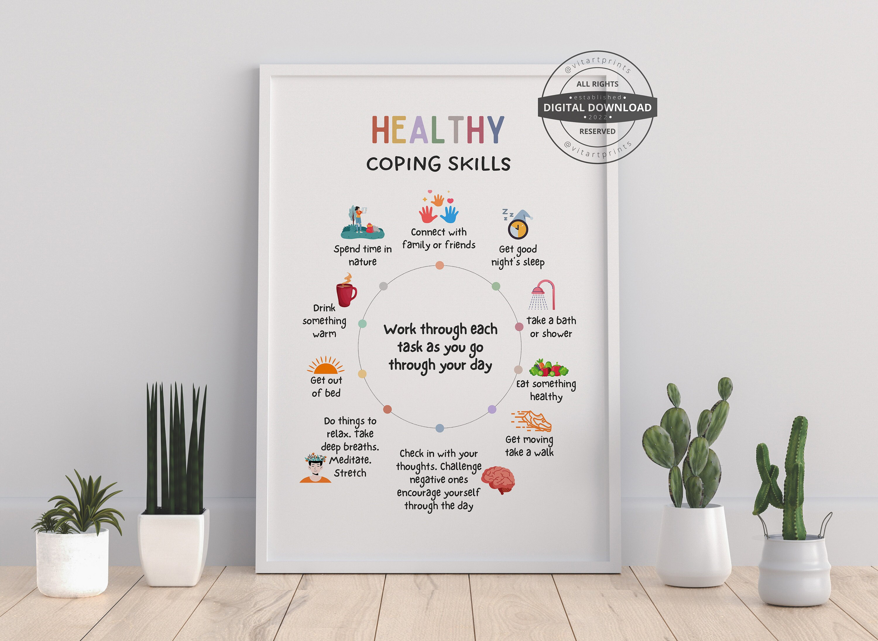 Coping Skills Therapy Office Decor School Counselor CBT DBT Therapy ...