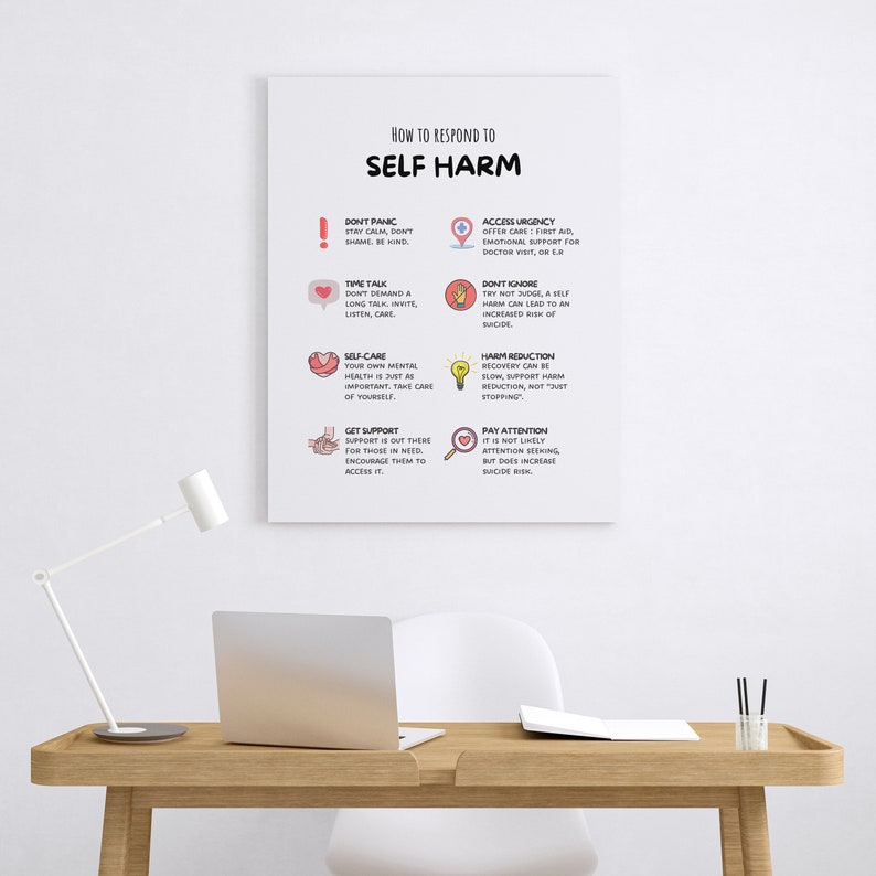 Self Care Poster Self Respect Therapy Office Decor Social Psychology ...