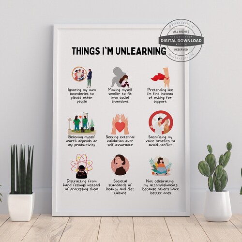 Feeling Emotion Therapy Office Decor School Counsellor CBT DBT - Etsy