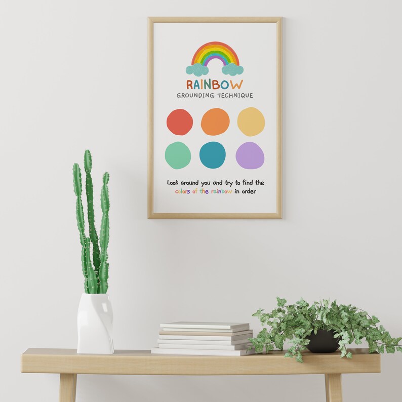 Grounding Technique Rainbow Emotions Educational Posters - Etsy