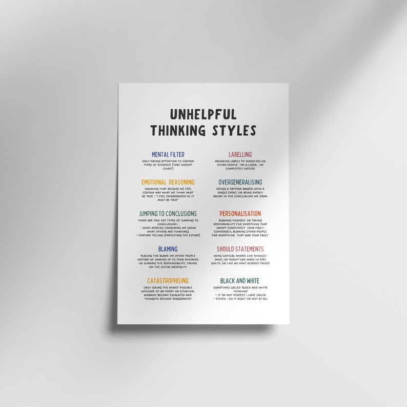 Unhelpful Thinking | Therapy Office Decor School Counselor CBT DBT ...