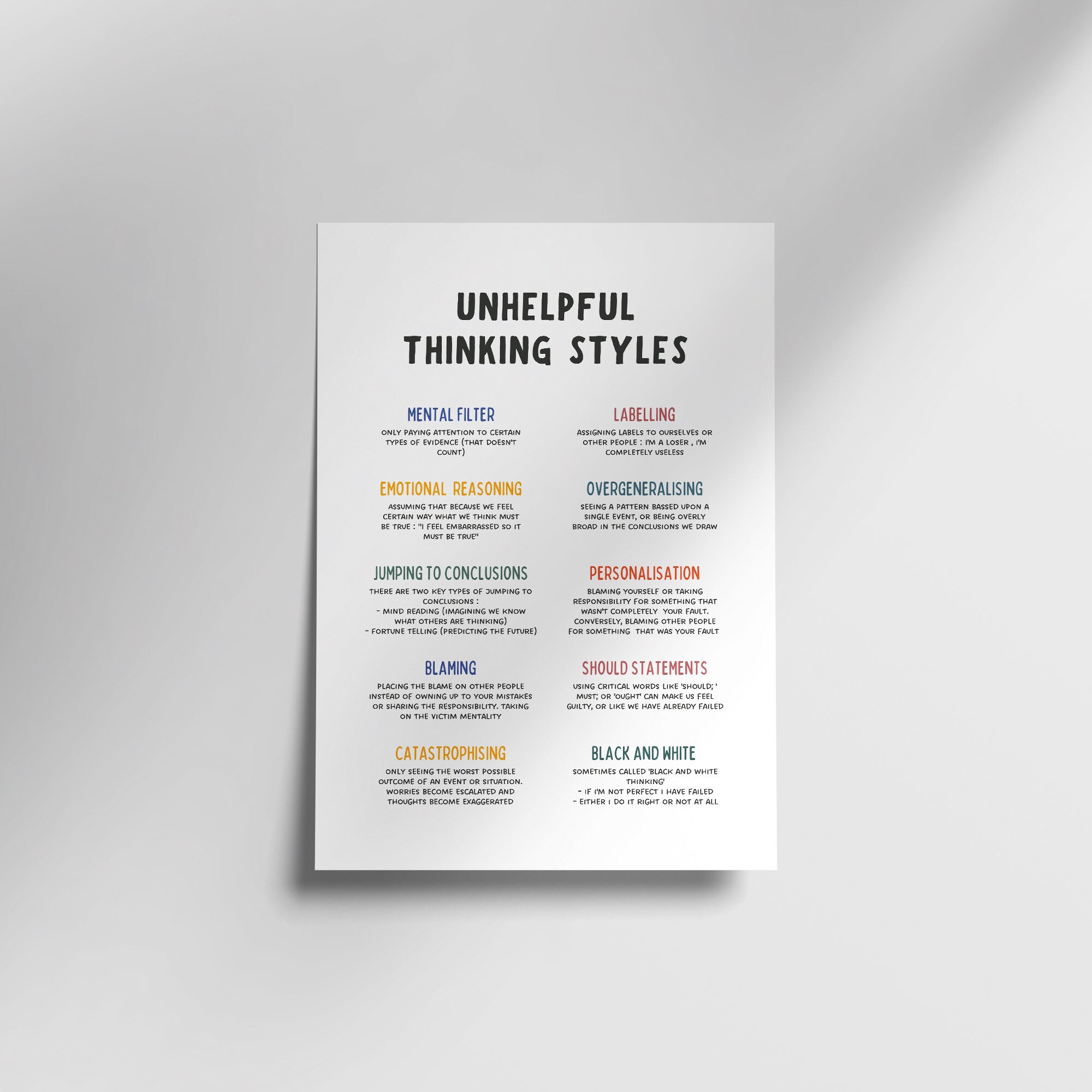 Unhelpful Thinking Styles Poster | CBT DBT Therapy Office Decor ...