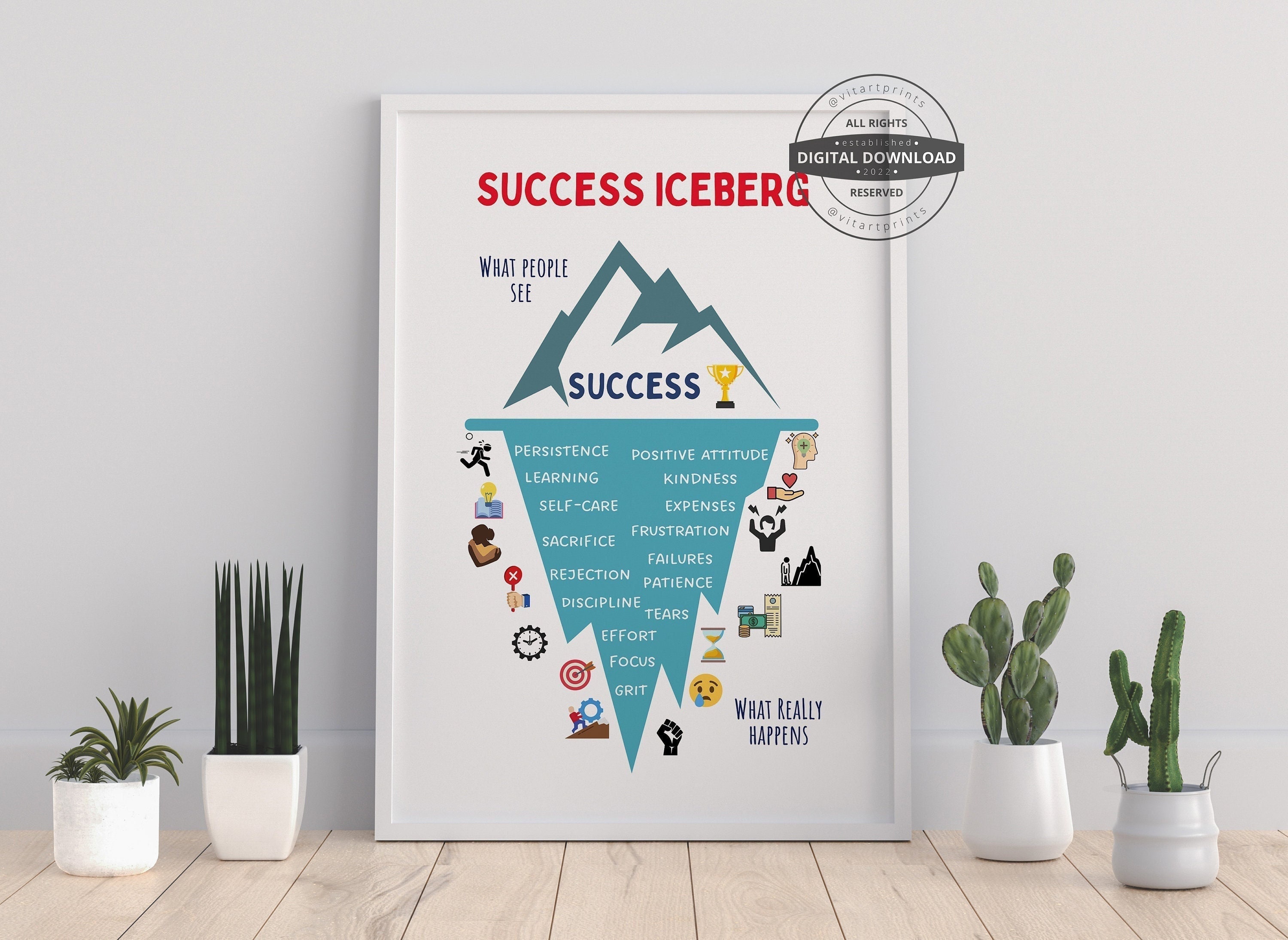 Success Poster