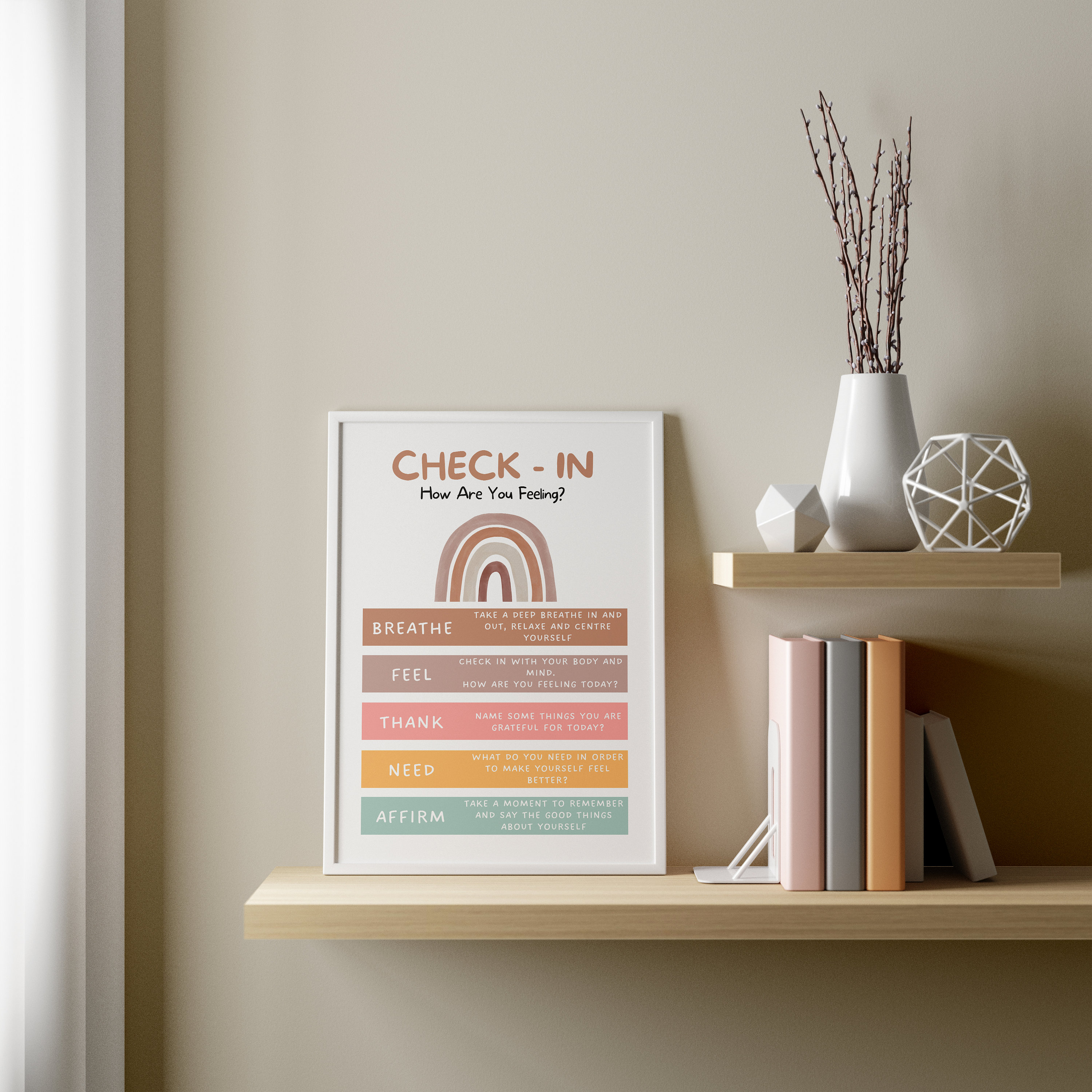 Feelings Check-in Poster, Emotional Regulation Print (digital Download ...