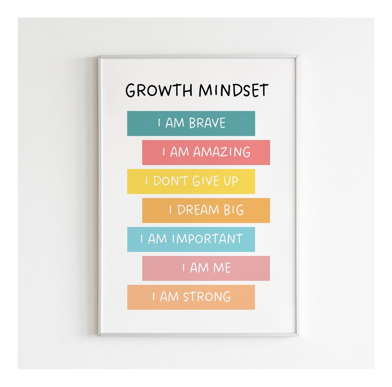 Growth Mindset Poster Growth Mindset Vs Fixed Mindset - Etsy