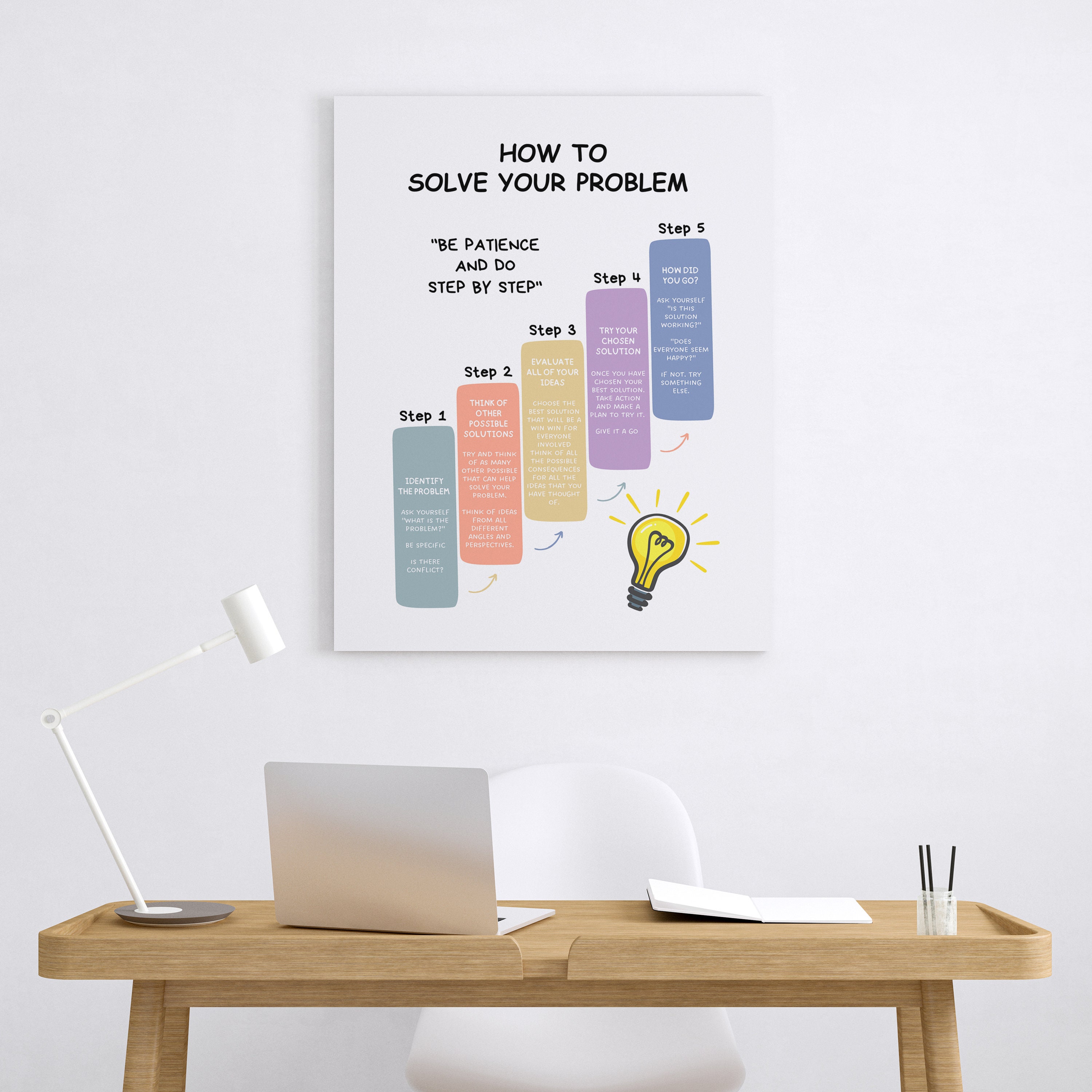 Problem Solving Poster, Size of the Problem Classroom Poster Decor ...