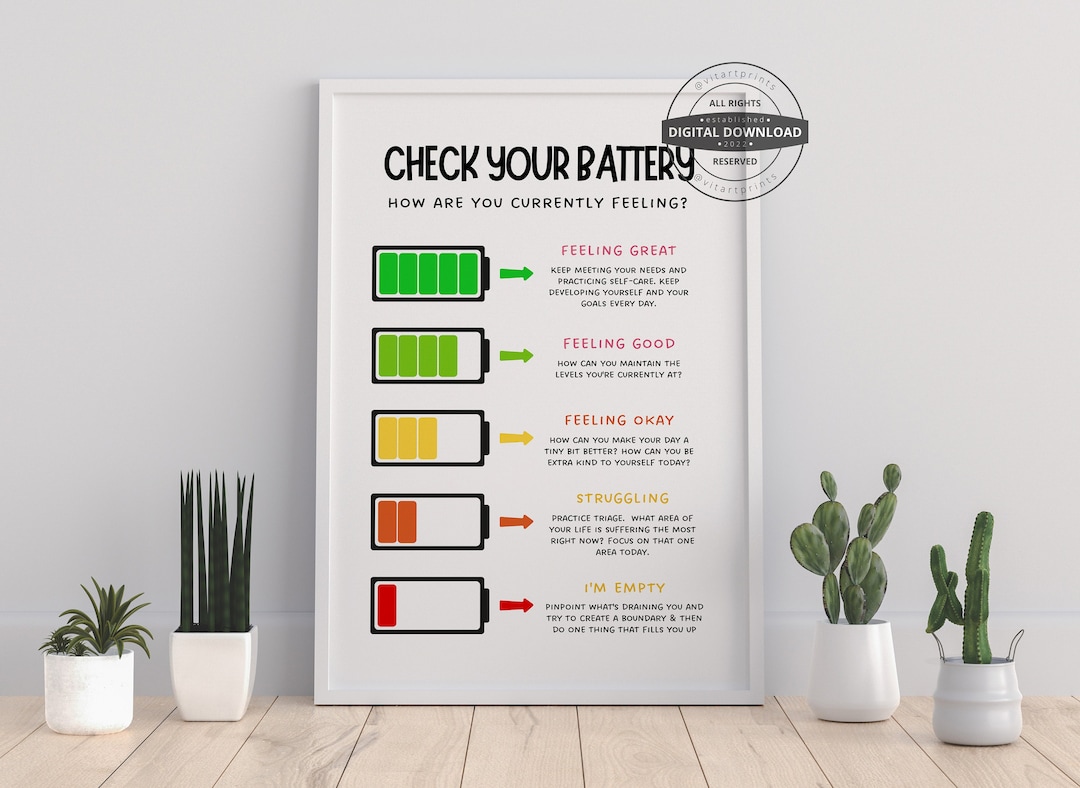 Check Our Battery Feelings and Emotions CBT DBT School Counseling ...