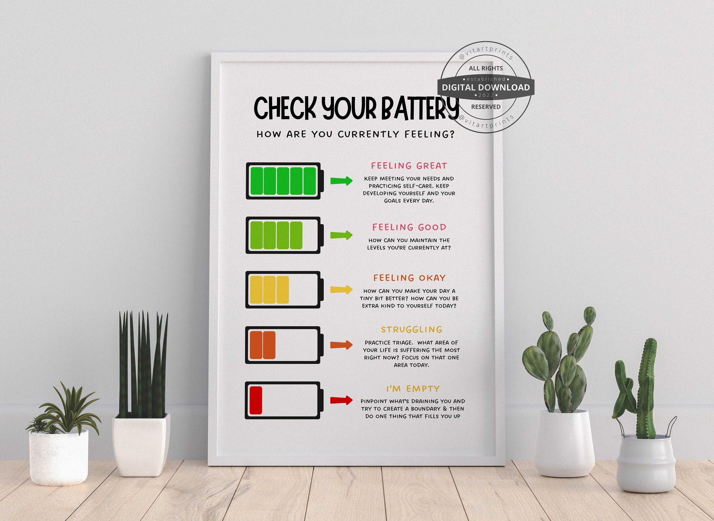 Check Our Battery Feelings and Emotions CBT DBT School Counseling ...