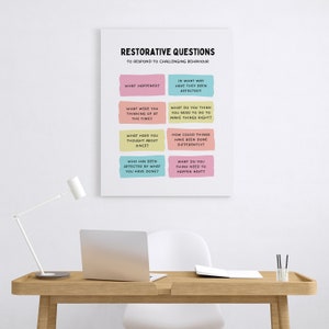 Restorative Questions | Office Decor Therapy Office School Counselor ...