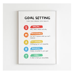 Smart Goals Poster| Office Decor Motivation Poster Social Worker ...