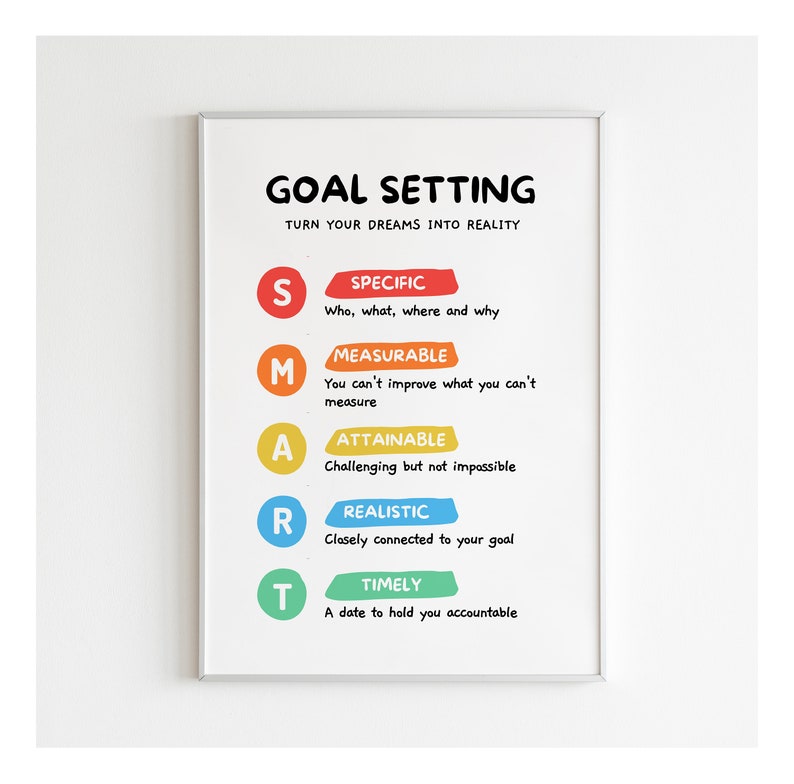 Smart Goals Poster Office Decor Motivation Poster Social Worker ...