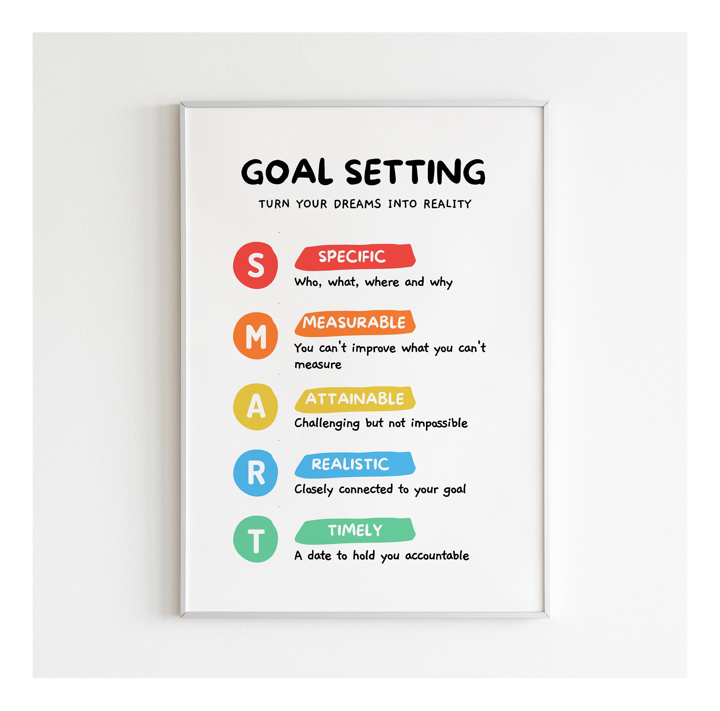 Smart Goals Poster Office Decor Motivation Poster Social Worker ...