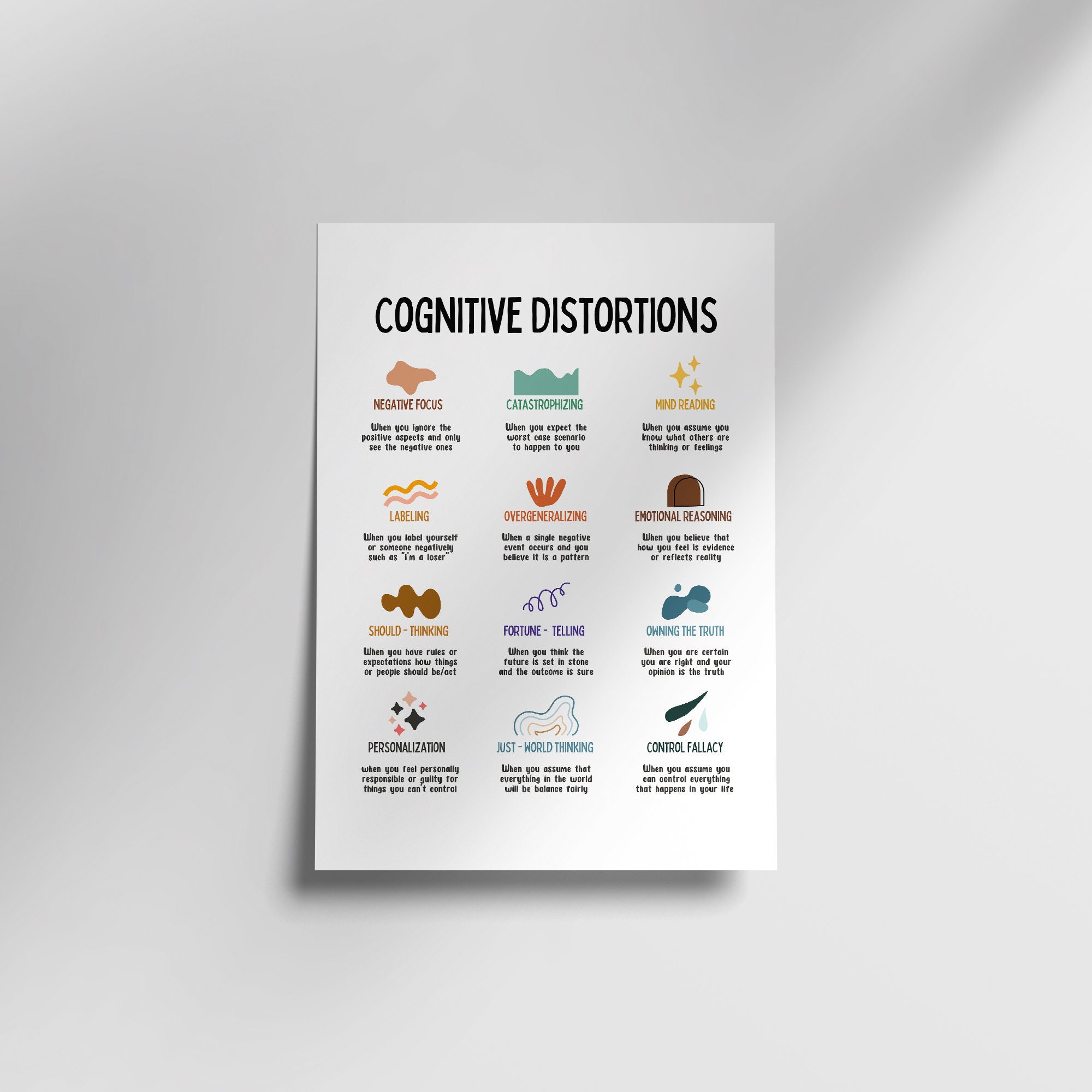 Cognitive Distortions Poster | Therapy Office Decor (digital Download ...