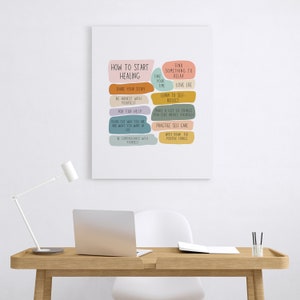 Start Healing Therapy Office Decor Mindfulness Poster Anxiety Relief ...