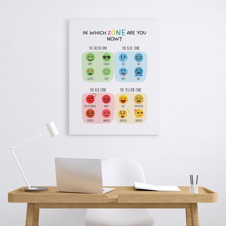 Zones of Regulation Mood Meter Digital Poster Prints Feelings ...