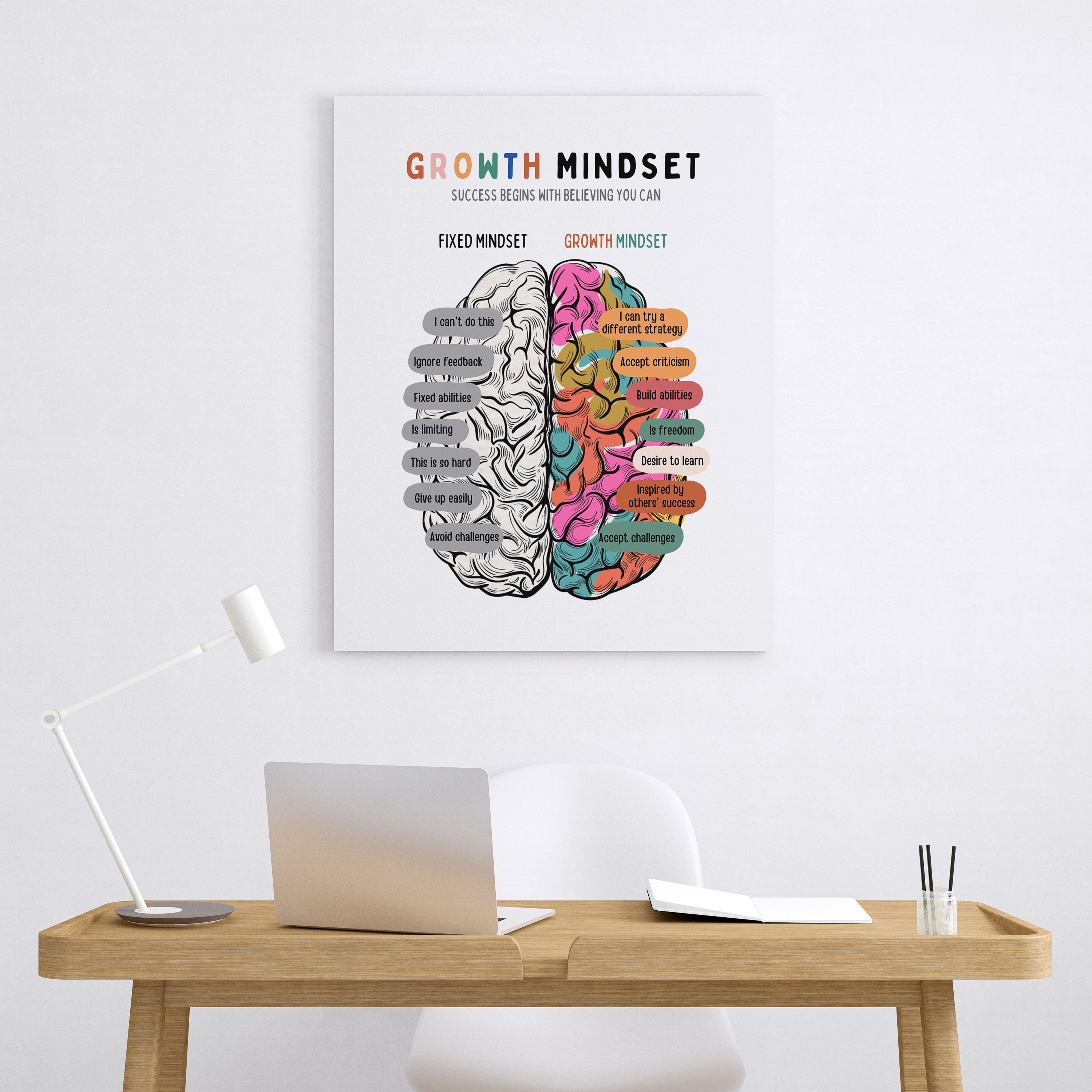 Growth Mindset Digital Print Therapist Counsellor Office - Etsy