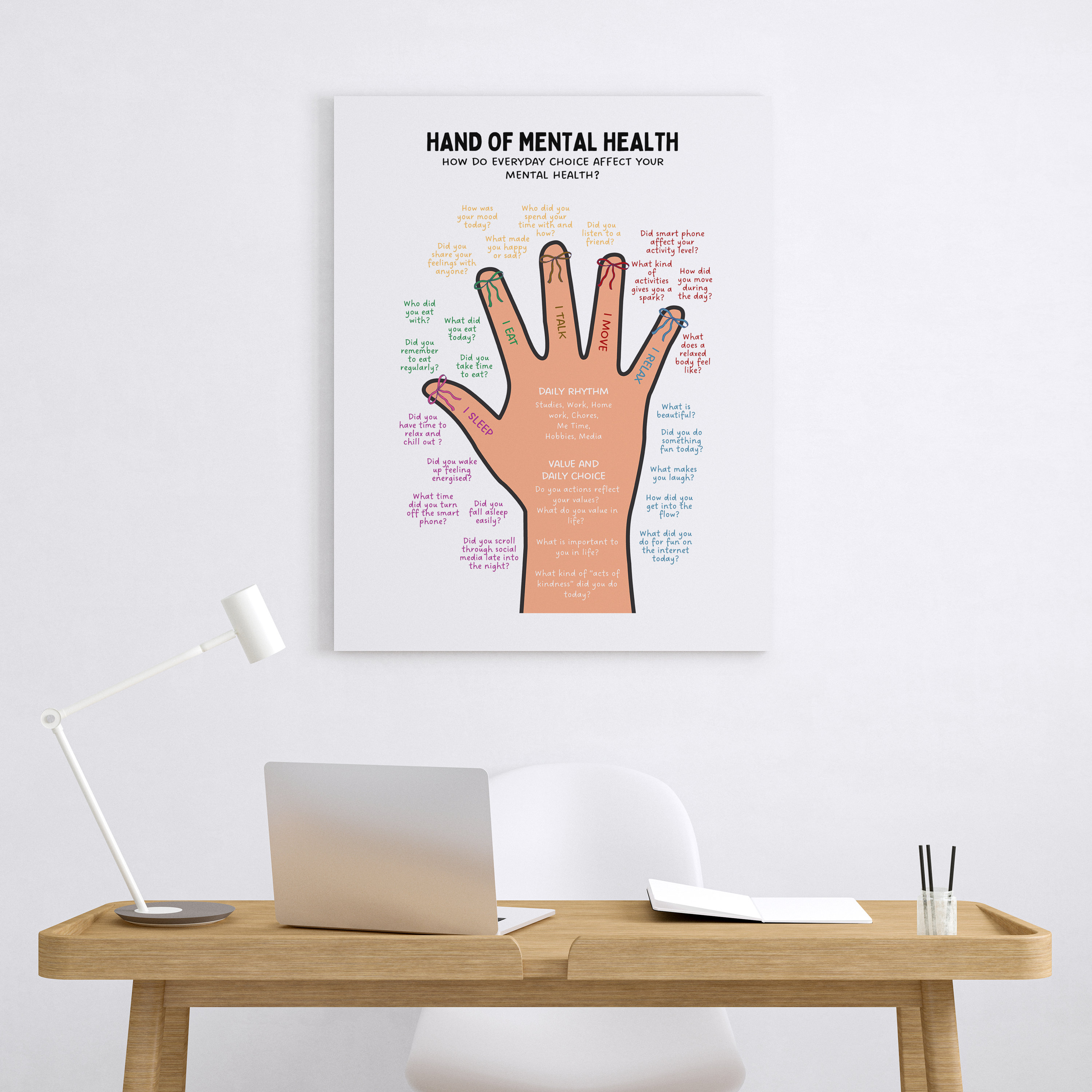 Hand of Mental Health | Therapy Office Decor School Counselor CBT DBT ...