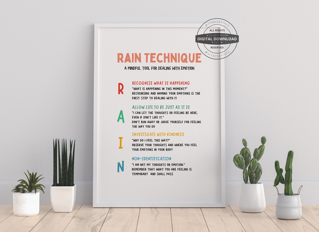Rain Technique, Rain Emotions, Mindfulness, Psychology, Therapy Office ...