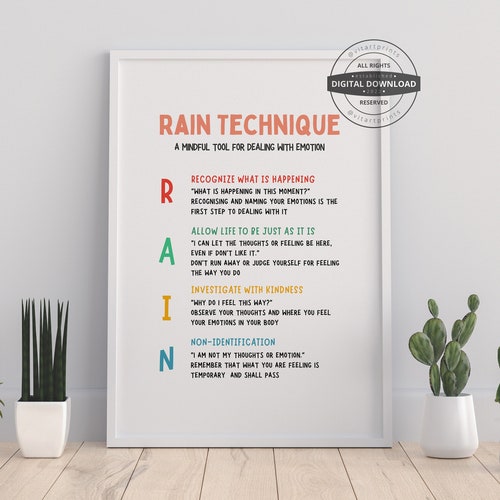 Rain Technique Rain Emotions Mindfulness Psychology - Etsy