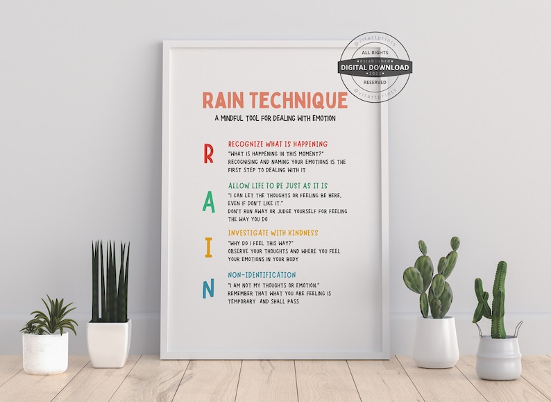 Rain Technique, Rain Emotions, Mindfulness, Psychology, Therapy Office ...