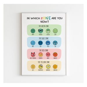 Zone of Regulations | Feelings Poster Emotions Chart School Counselor ...