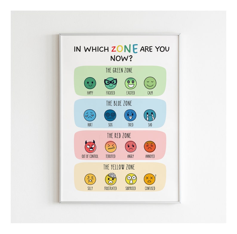 Zone of Regulations Feelings Poster Emotions Chart School Counselor ...