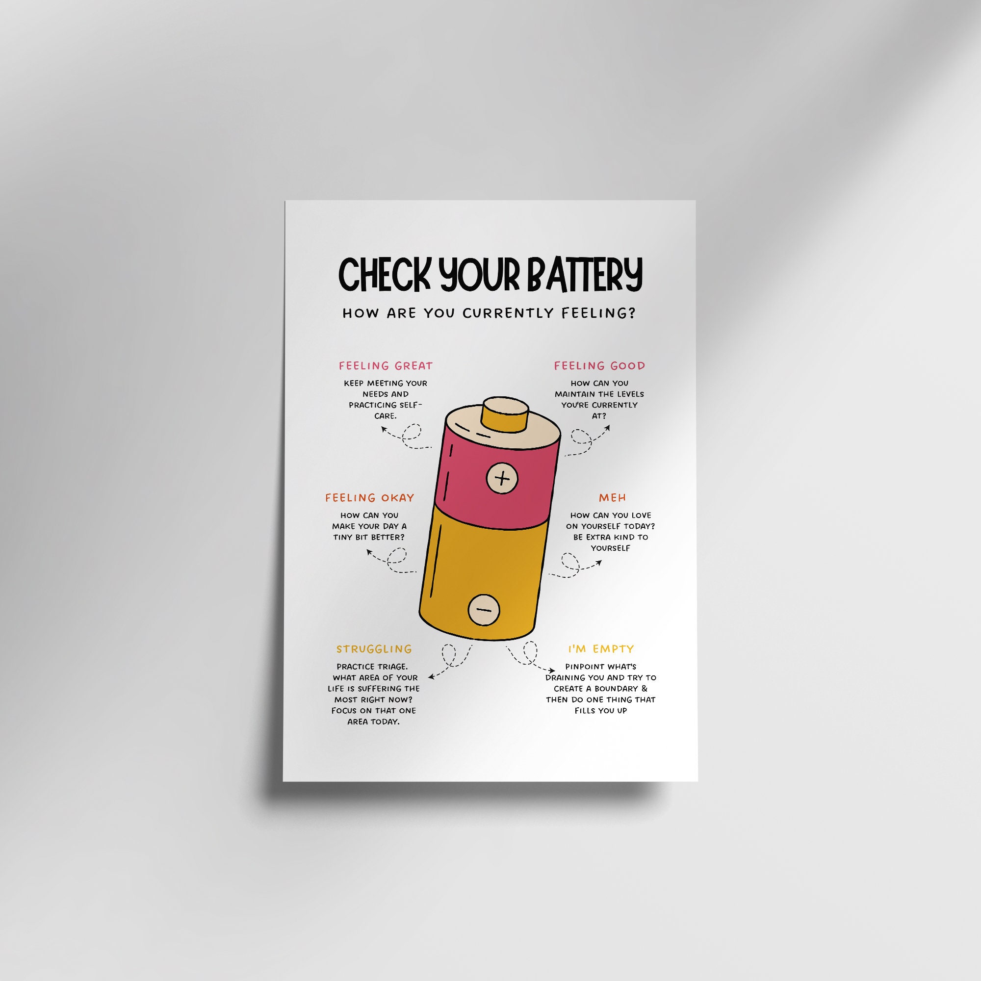 Feeling Emotion Therapy Office Decor School Counsellor CBT DBT ...