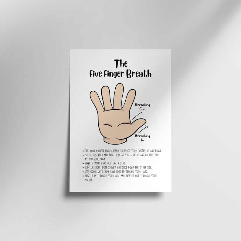 Finger Breath Grounding Technique Therapy Office Decor - Etsy Australia