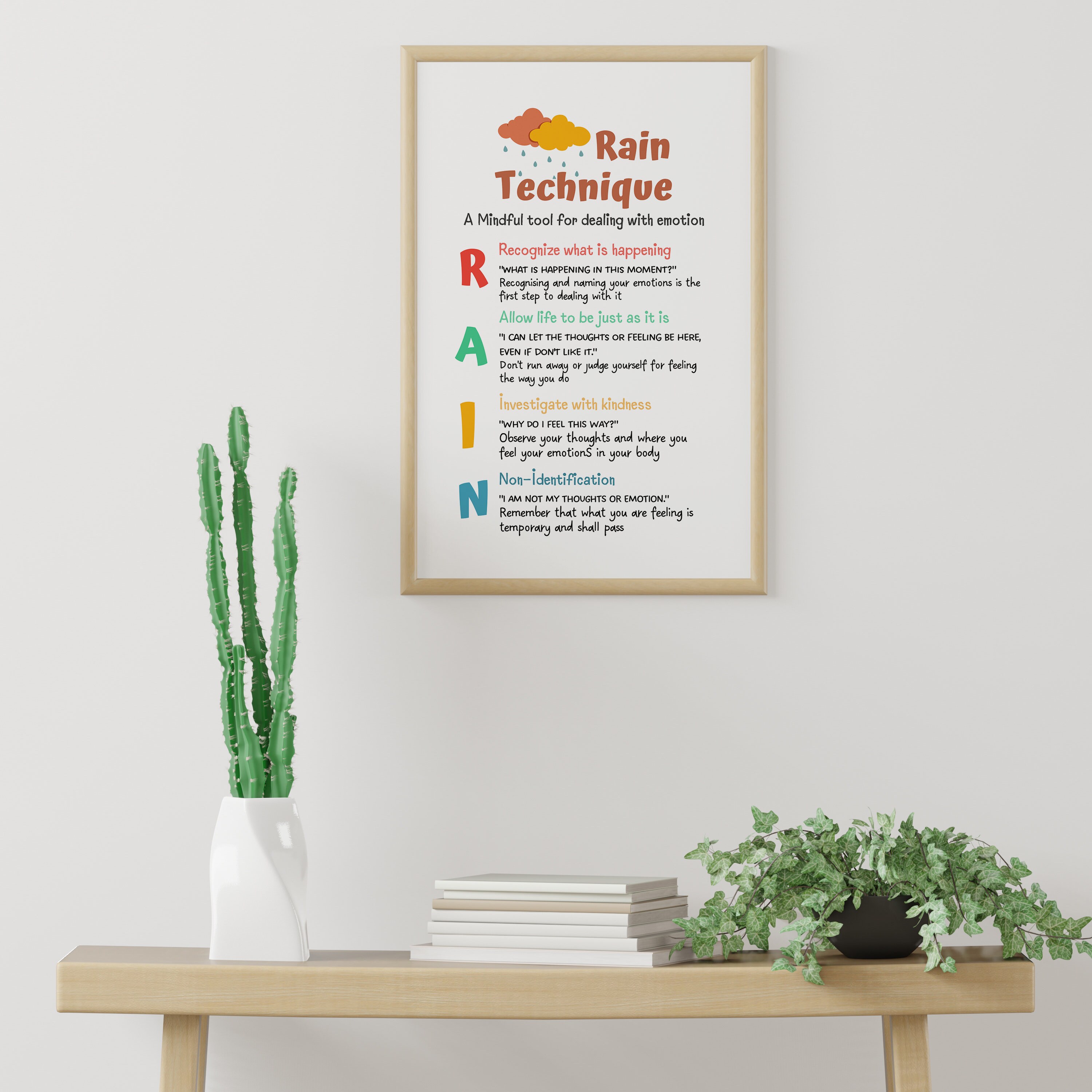 Rain Technique Rain Emotions Feelings Emotions Mindfulness - Etsy