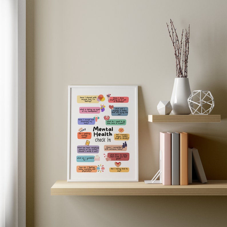 Mental Health Check-in Poster | Therapy Office Decor (digital Download ...