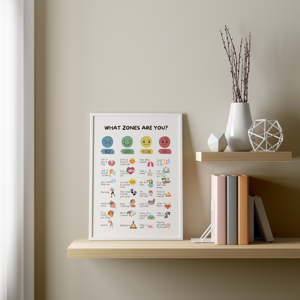 Zones of Regulation Mood Meter Digital Poster Print Feelings ...