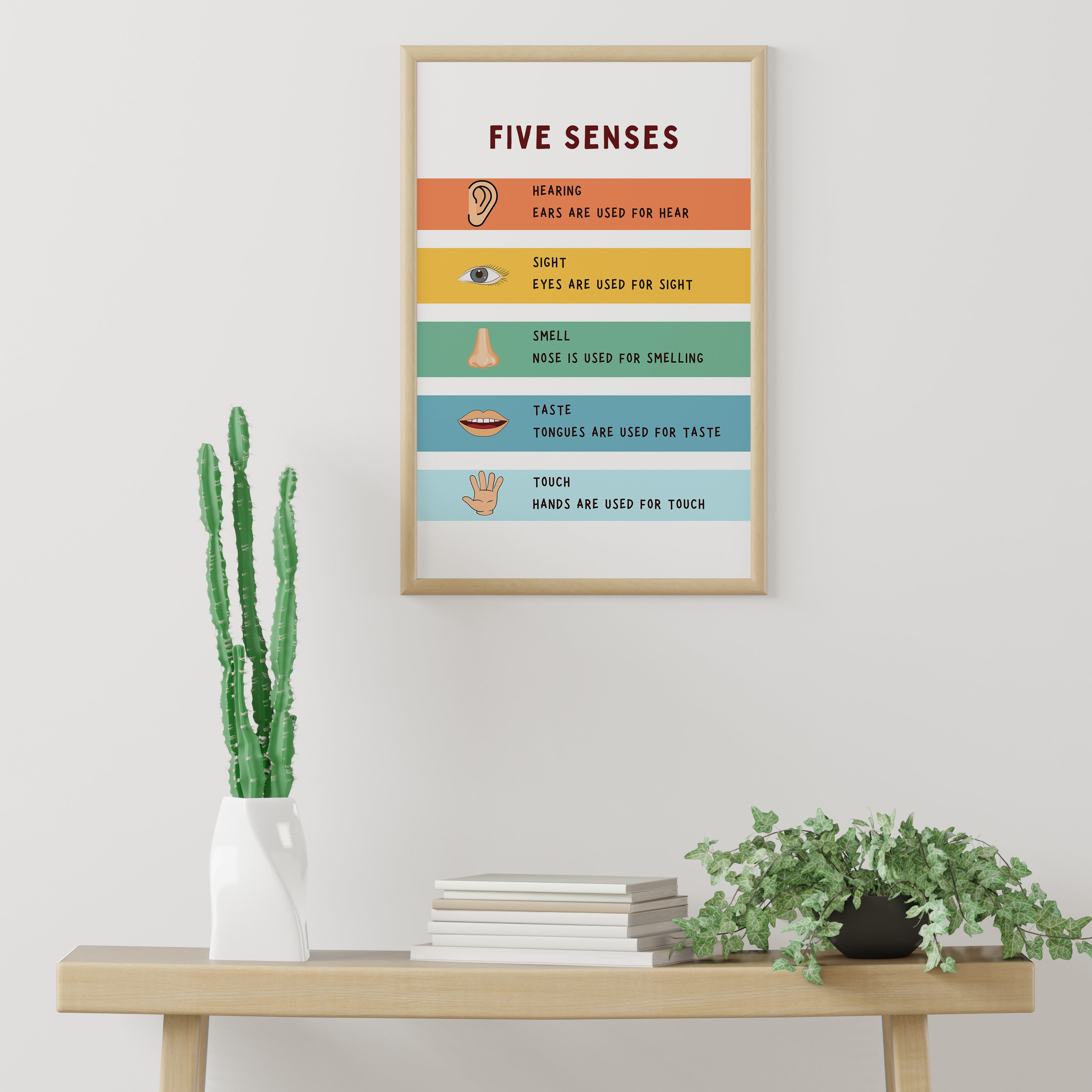 Five Senses | Office Decor, Therapy Office, School Counselor, CBT DBT ...