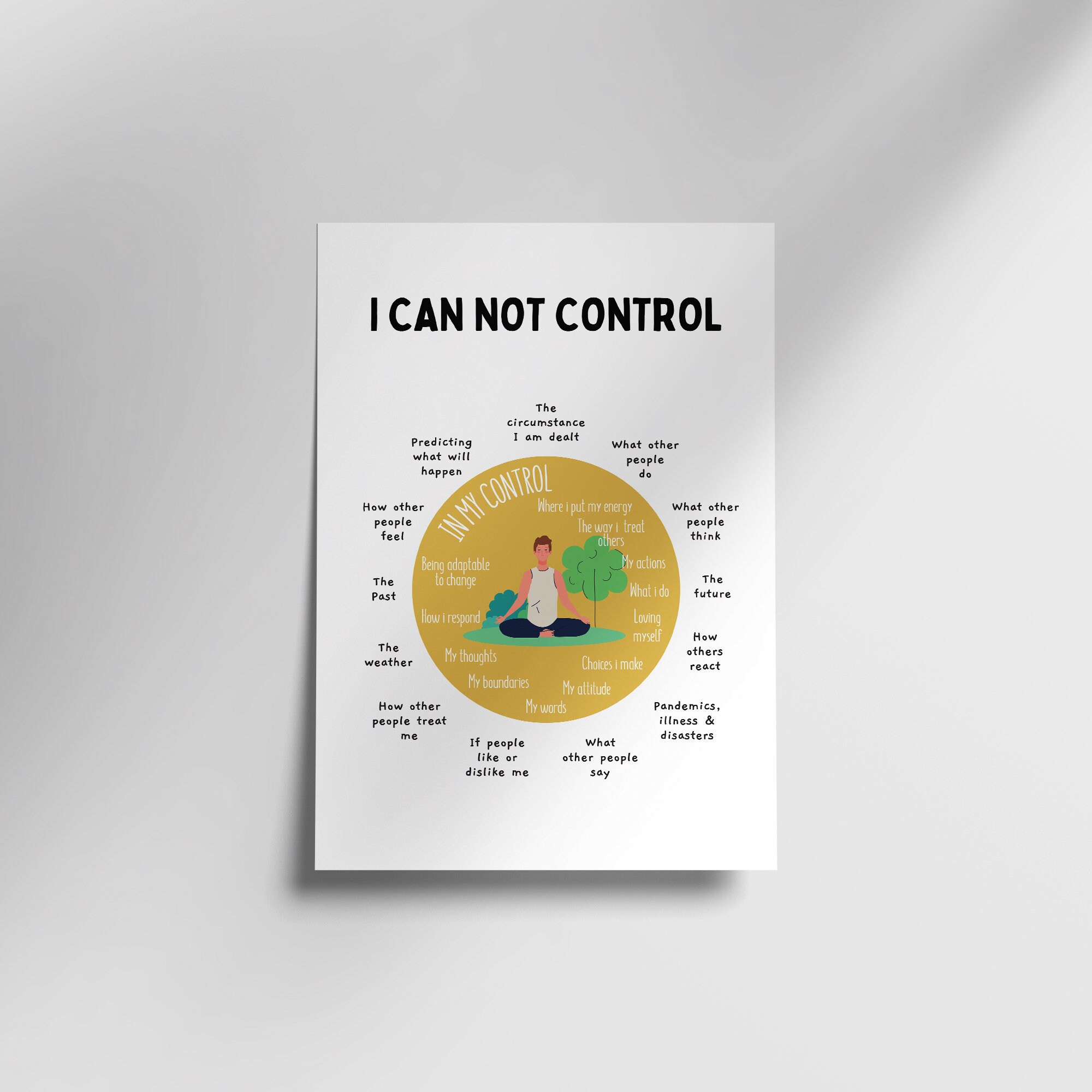 I Cannot Control Therapy Office Decor School Counselor Therapy ...