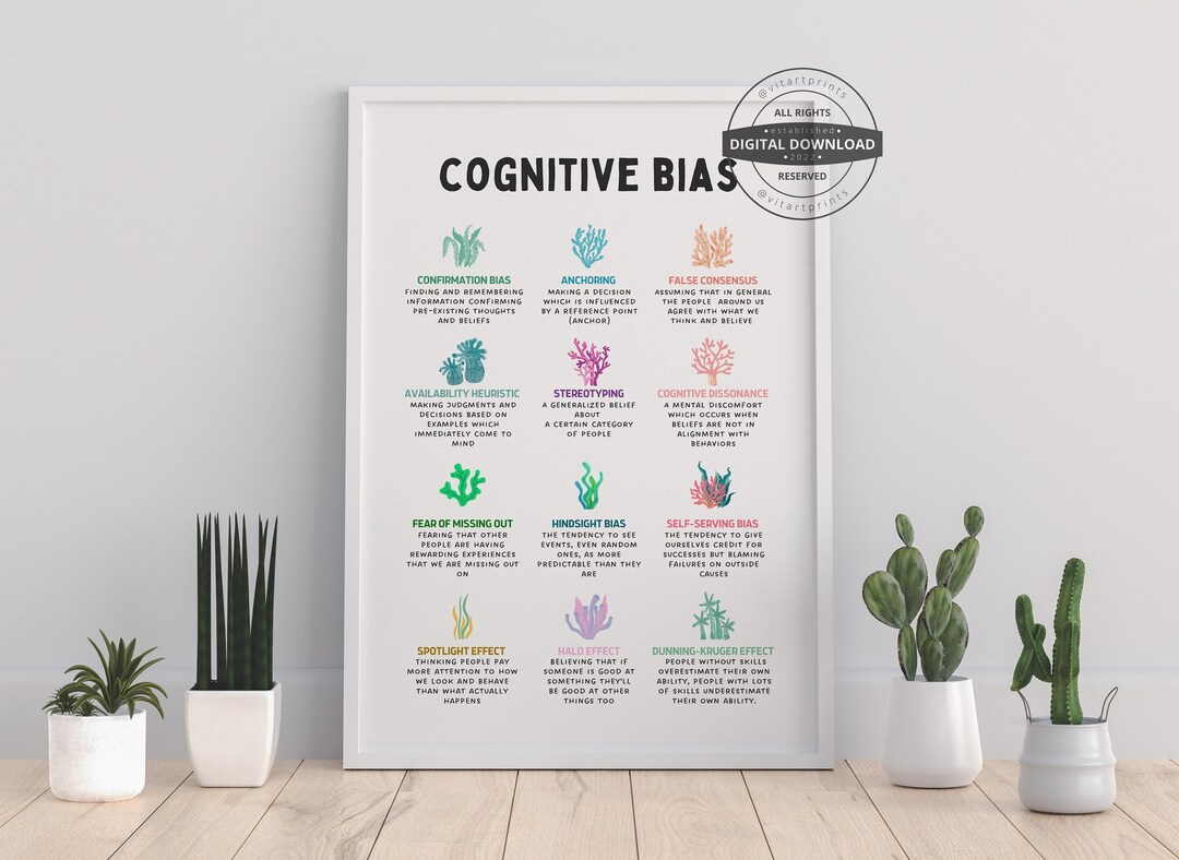 Cognitive Distortion | Office Decor, Therapy Office, School Counselor ...