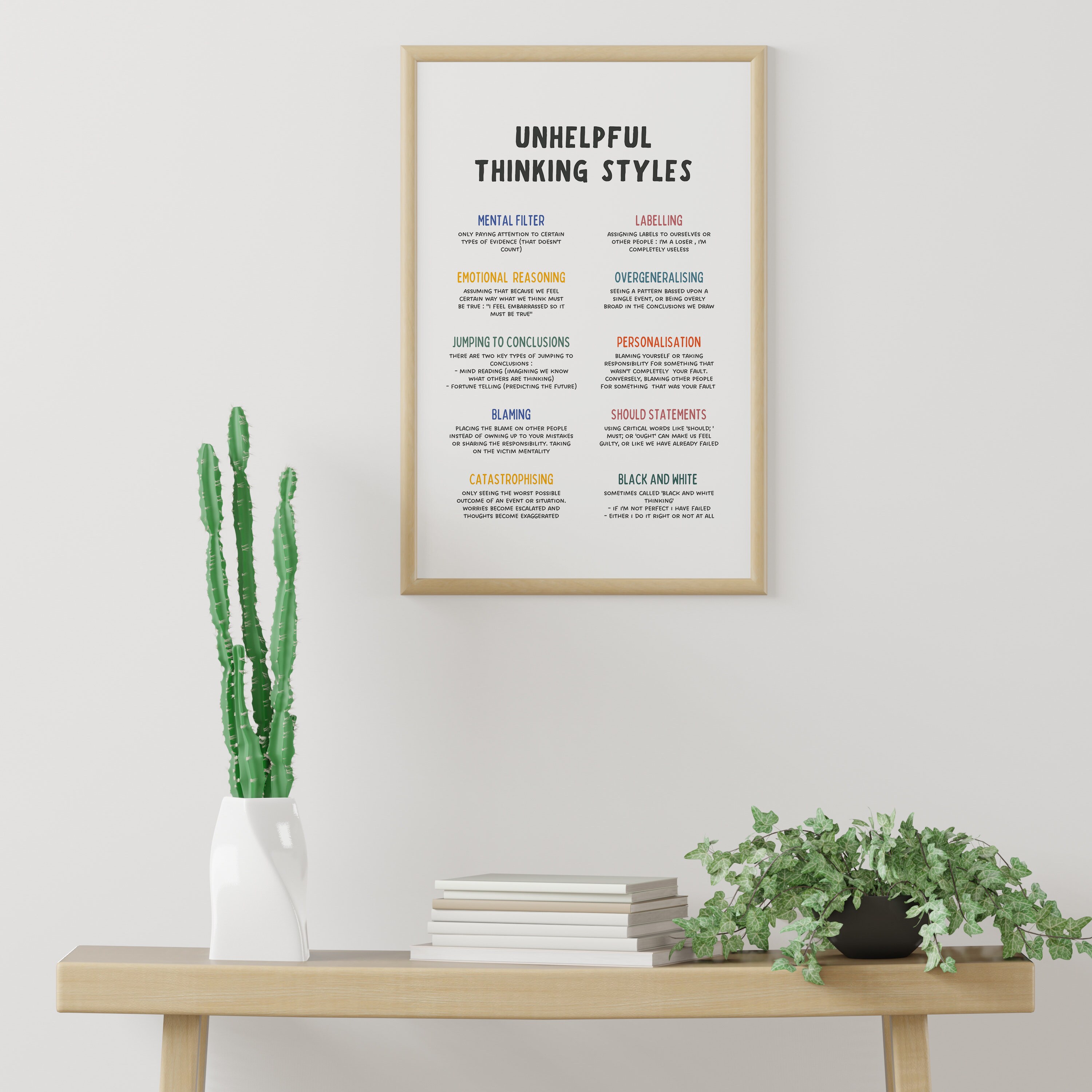 Unhelpful Thinking | Therapy Office Decor School Counselor CBT DBT ...