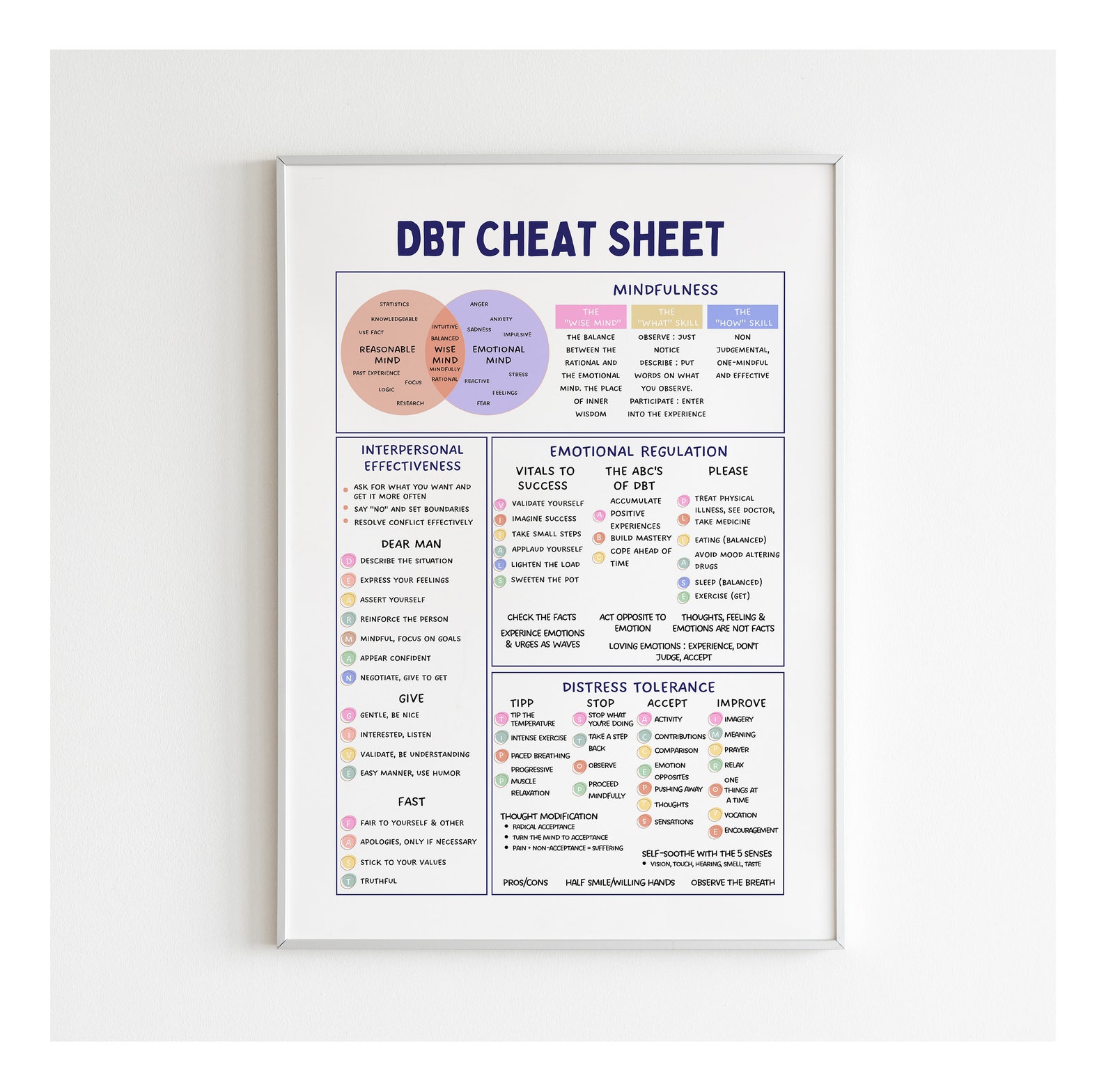 DBT Flash Cards Dbt Skills Workbook Dbt Bundle Therapy Worksheet Mental ...
