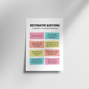 Restorative Questions | Office Decor Therapy Office School Counselor ...