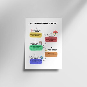 Problem Solving Therapy Office Decor School Counselor CBT DBT Therapy ...