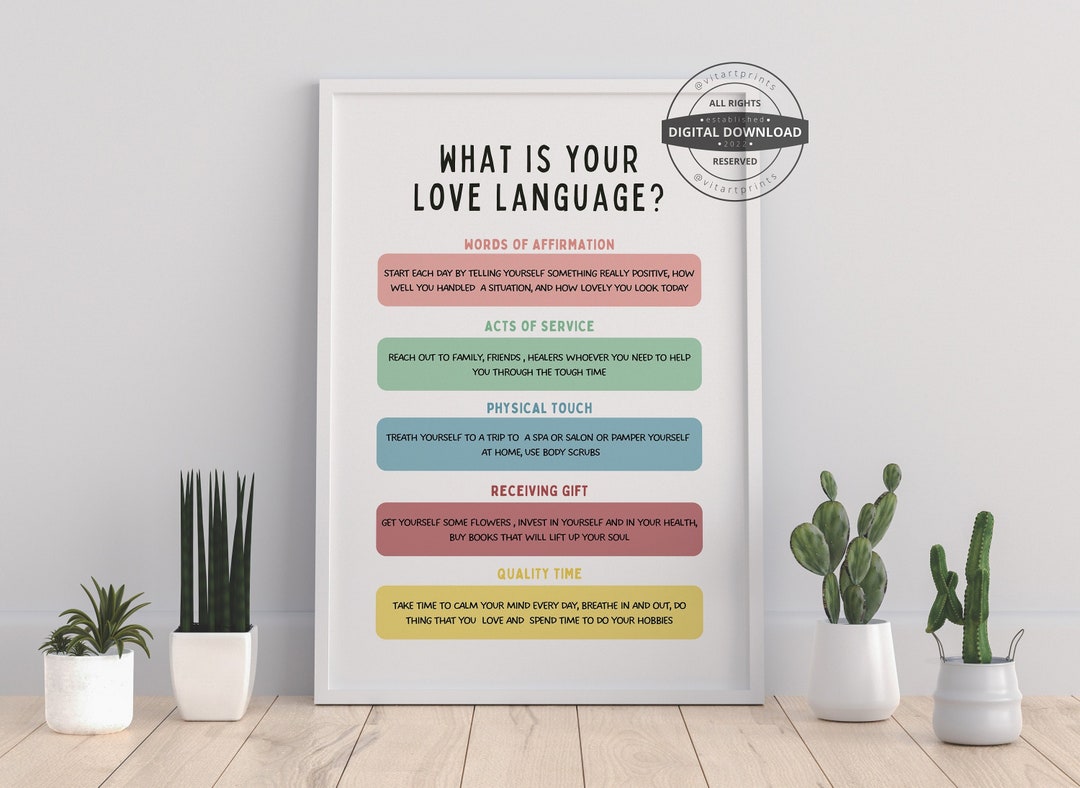 Love Language Poster | Therapy Office Decor (digital Download) - Etsy