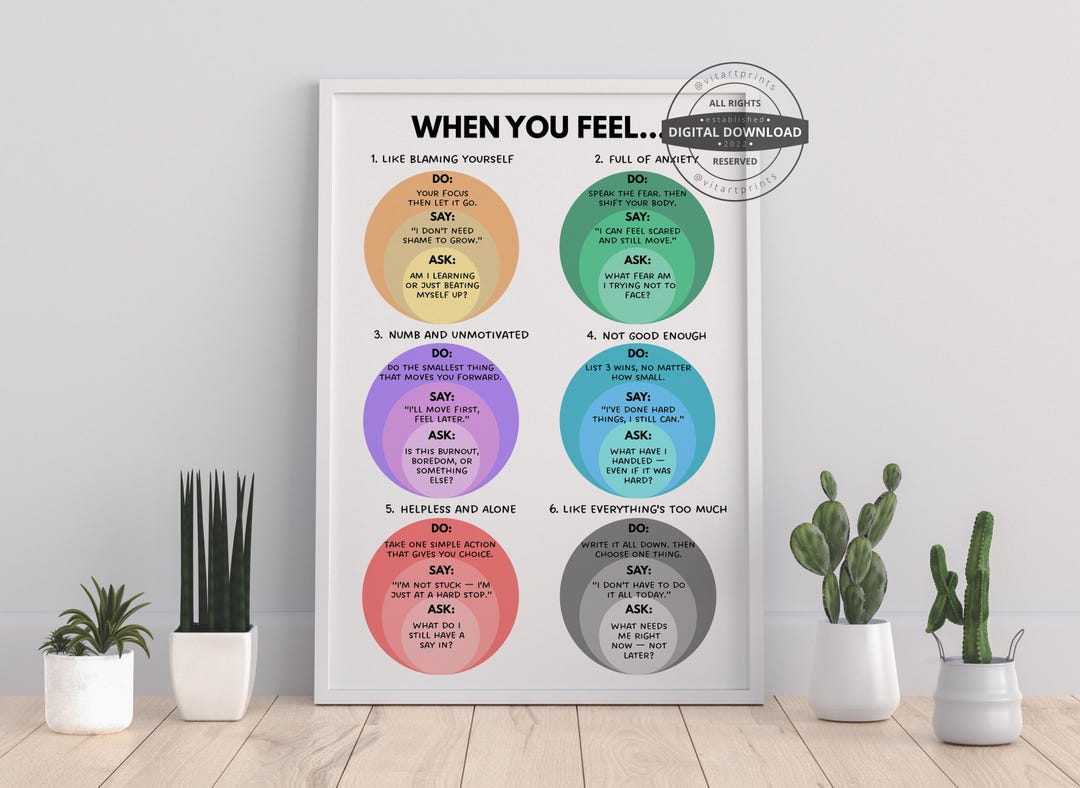 When You Feel Poster | Mental Health Therapy Office Decor (digital ...