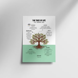 Narrative Therapy Trauma Tree of Life Therapy Worksheets PTSD EMDR ...