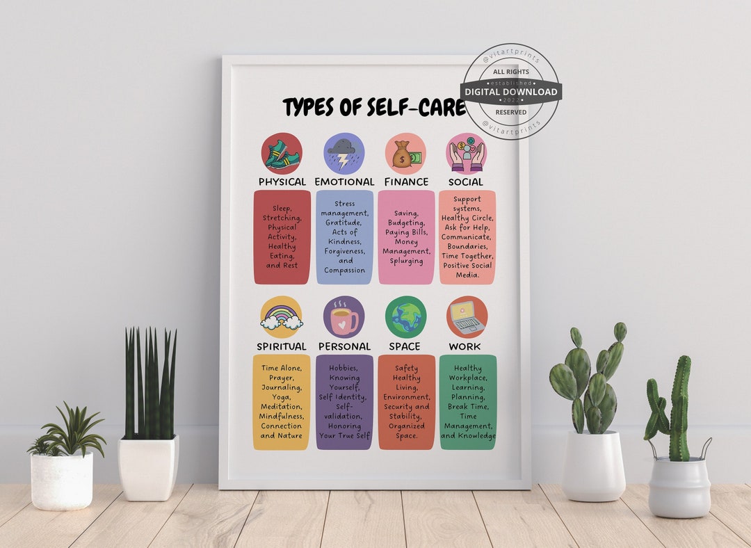 Self Care| Office Decor, Therapy Office, School Counselor, CBT DBT ...
