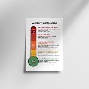 Zones of Regulation Mood Meter Digital Poster Print Anger Feelings ...