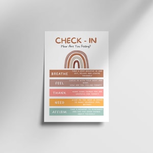 Feelings Check in Poster Emotional Regulation Mental Health Self Care ...