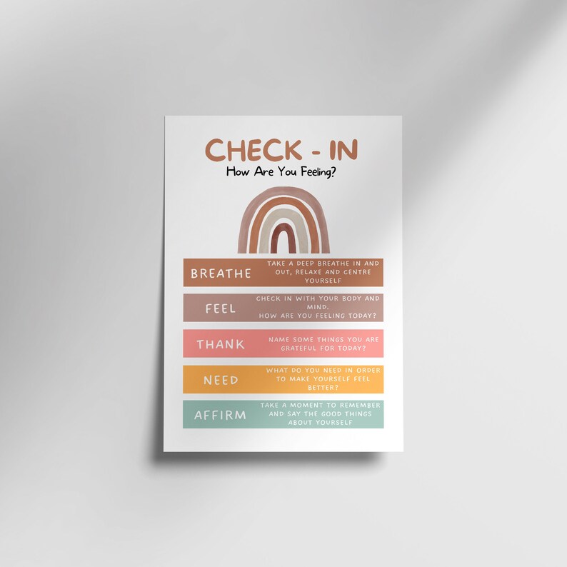 Feelings Check in Poster Emotional Regulation Mental Health Self Care ...