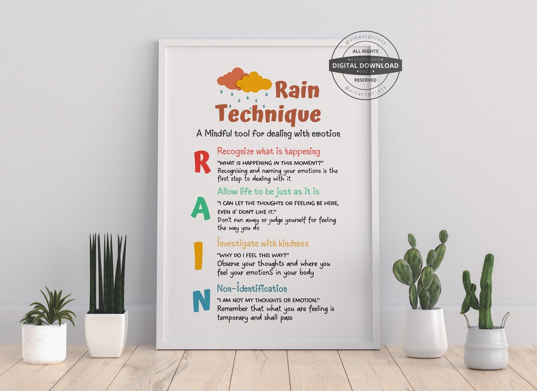 Rain Technique Rain Emotions Feelings Emotions Mindfulness Psychology ...