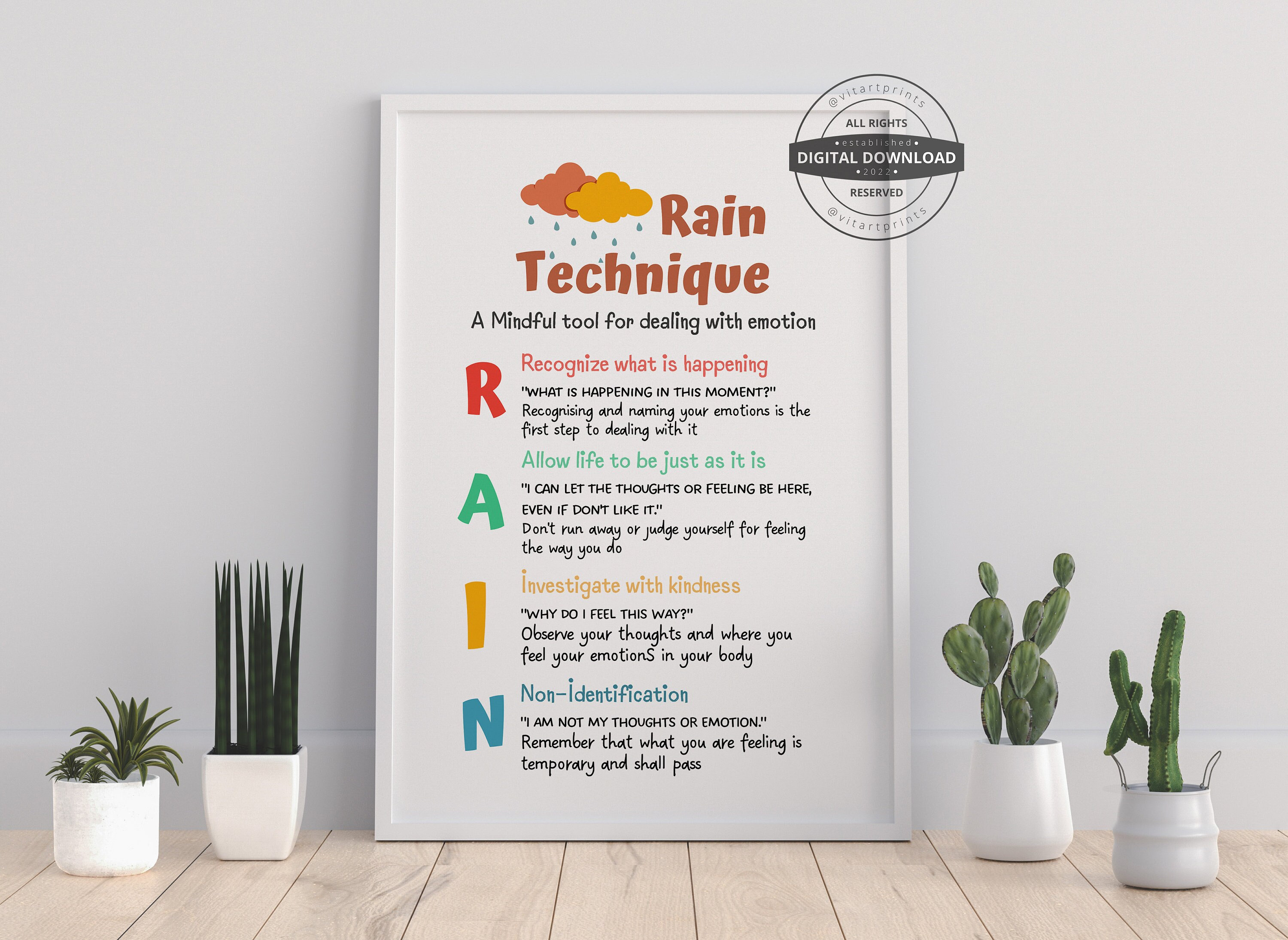 Rain Technique Rain Emotions Feelings Emotions Mindfulness Psychology ...