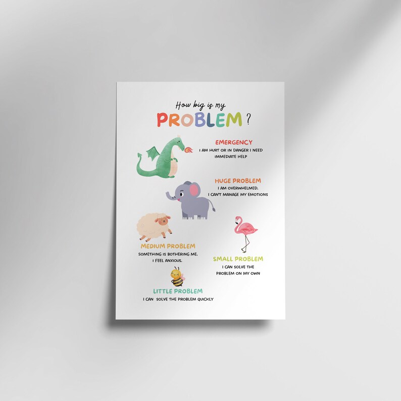 How Big is My Problem Poster, Size of the Problem, Anxiety Relief, Calm ...