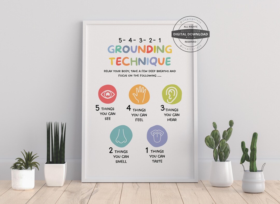 Grounding Technique Poster | Calming Mental Health Wall Art (digital ...